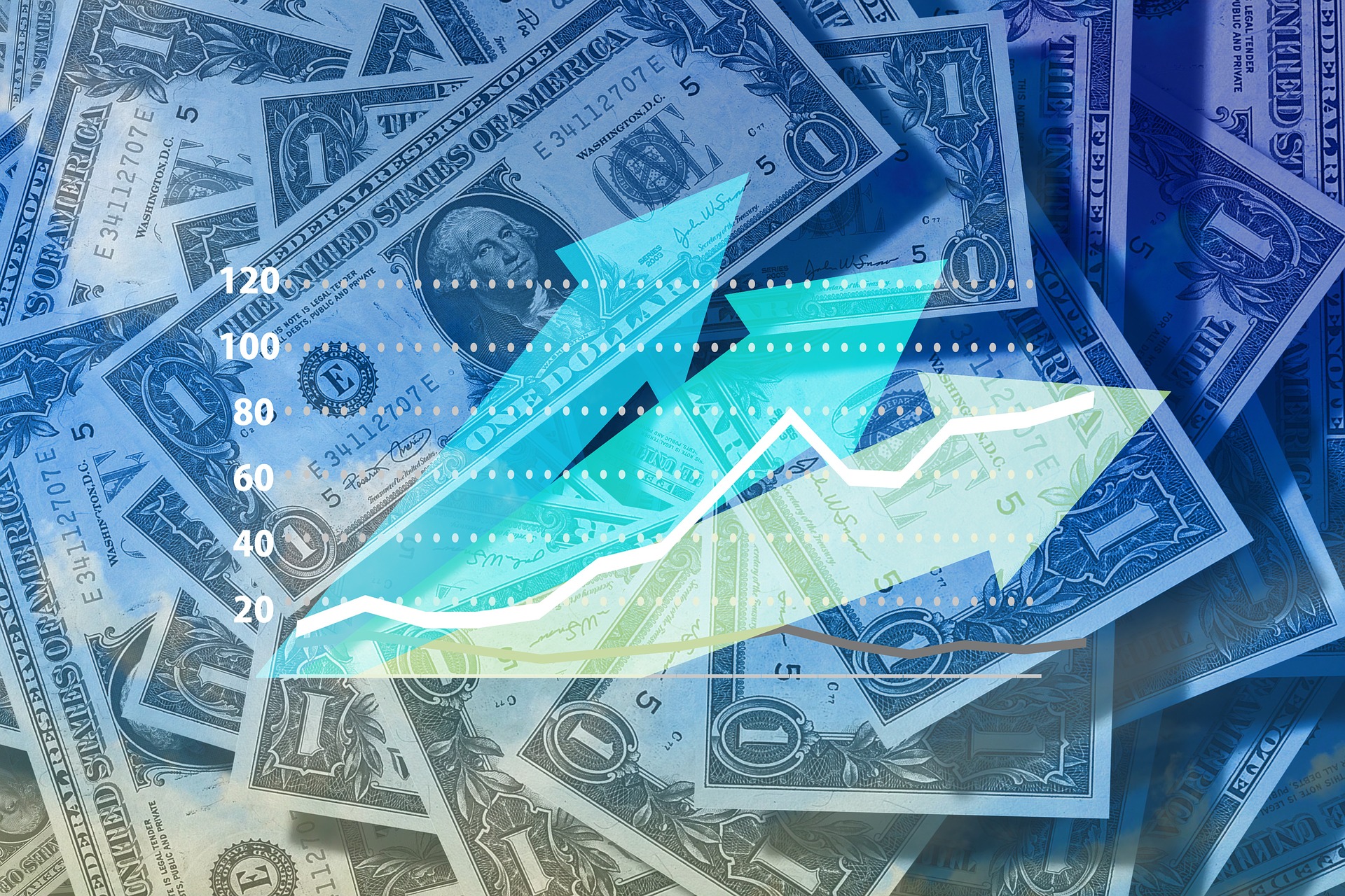 Economic Impact Analysis – Inform Economic Analysis